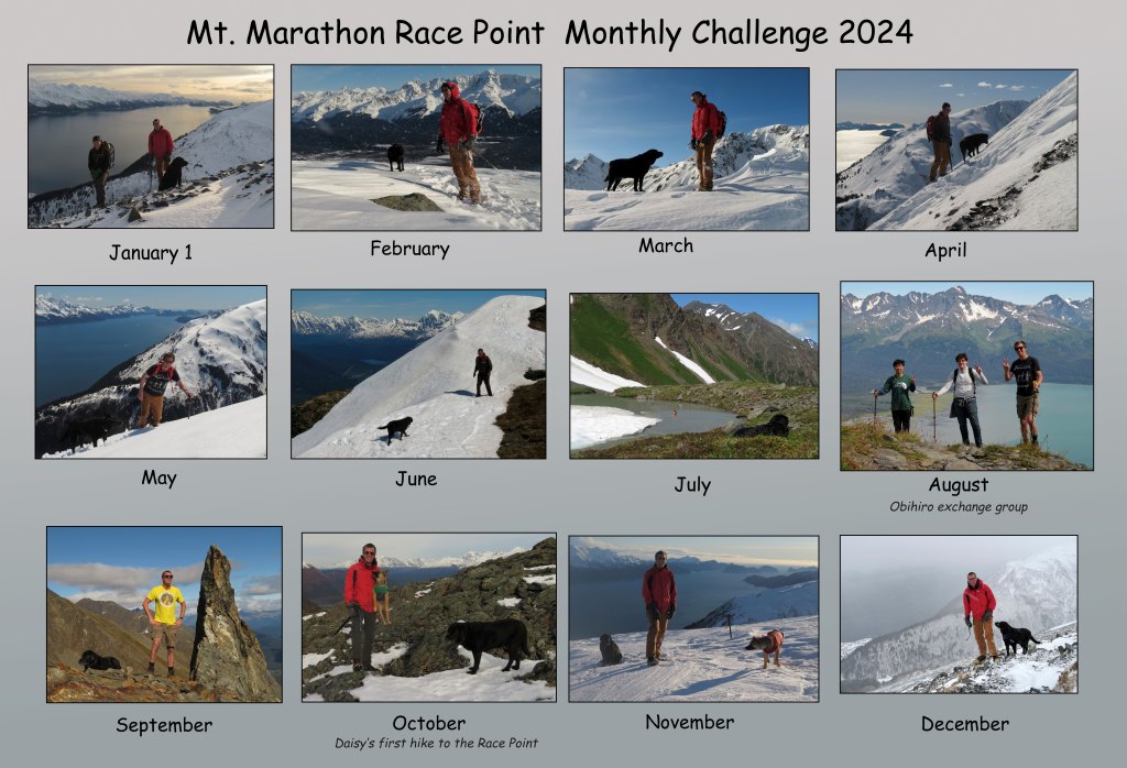 Quiet Mount Marathon streak – The Seward Folly
